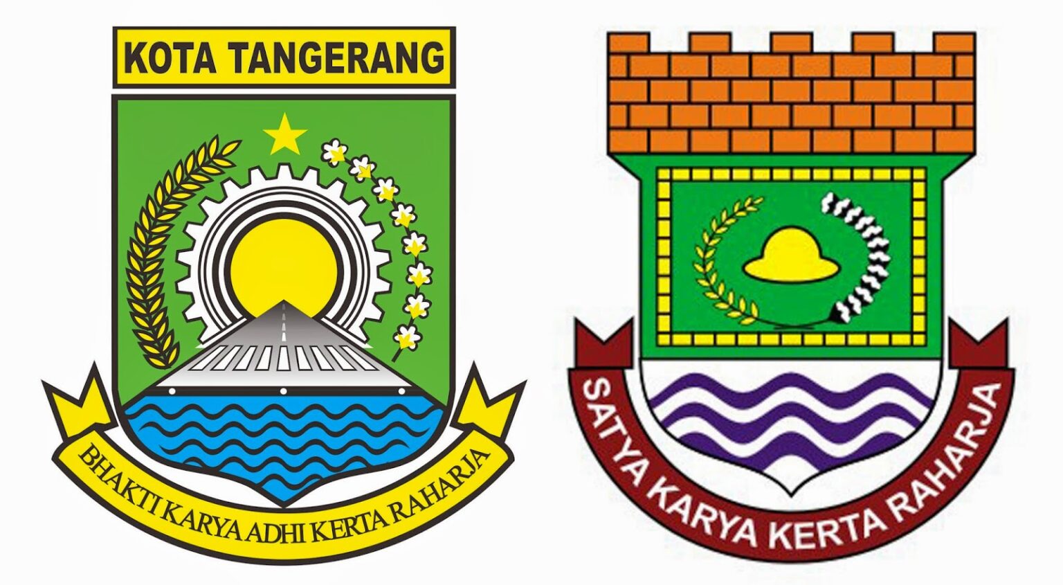 Daftar Kecamatan, Desa/Kelurahan, Kode Pos Tangerang Banten - priamales.com